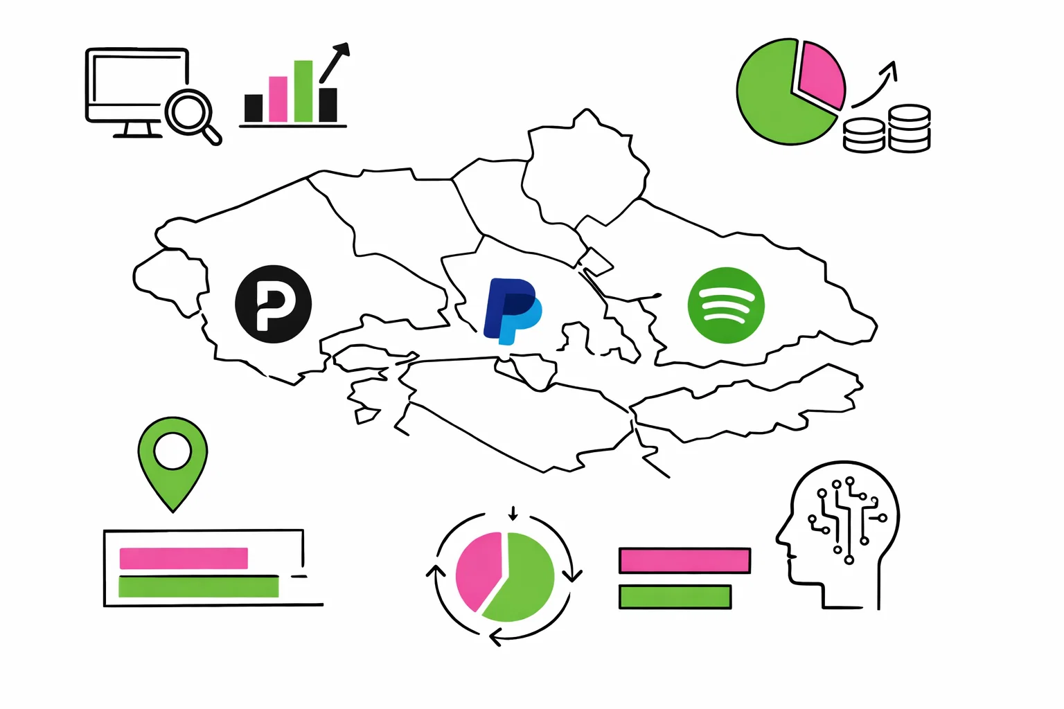 Perplexity Pro gratis i Stockholm via PayPal